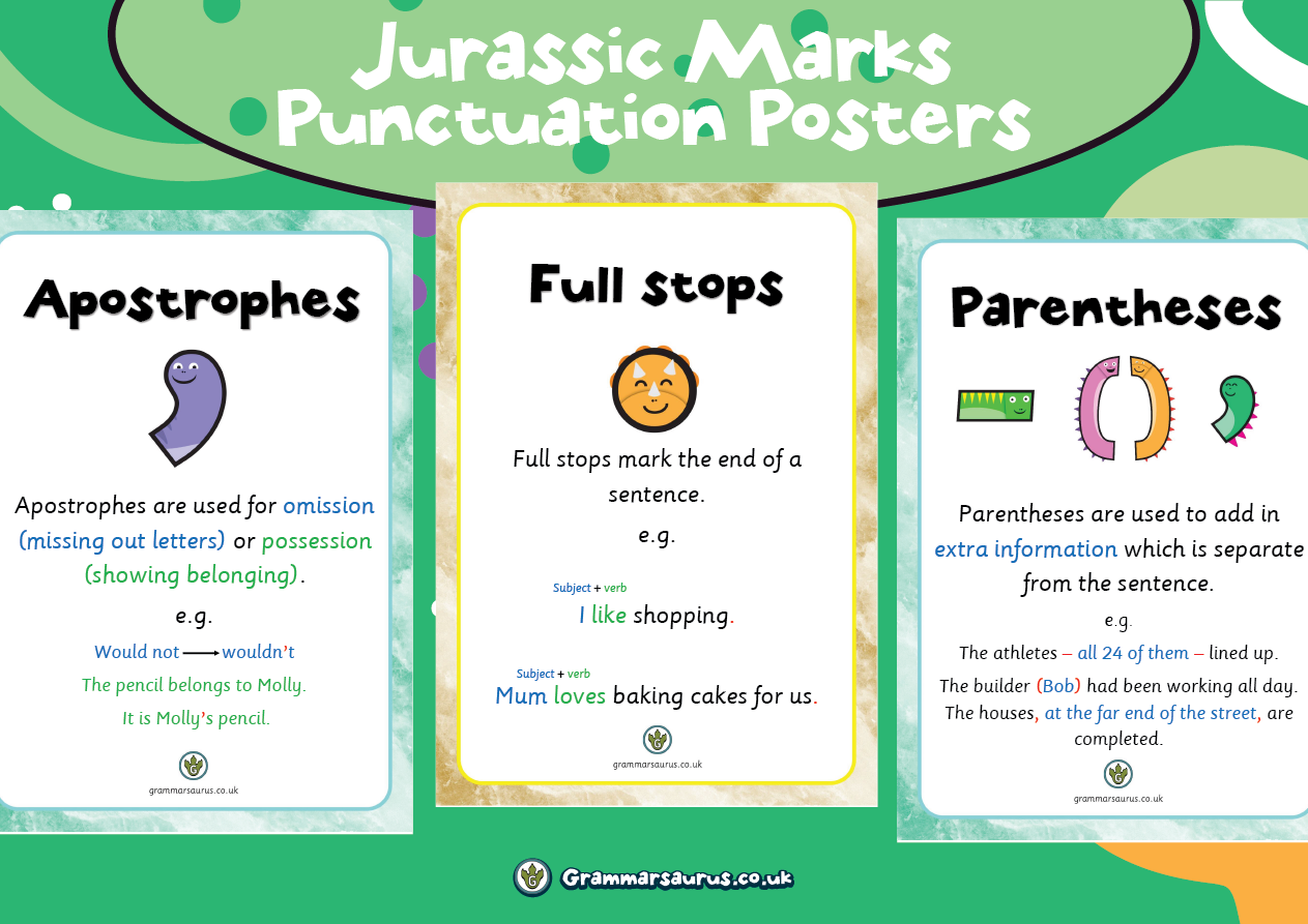 Jurassic Marks Posters - Grammarsaurus