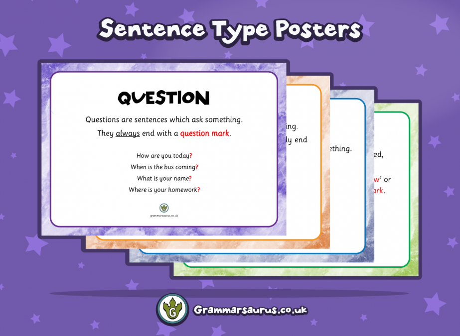 Sentence Type Posters - Grammarsaurus
