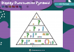 Punctuation Pyramid A3 - Grammarsaurus