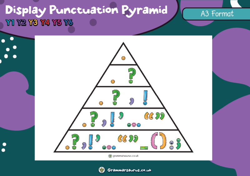 Punctuation Pyramid A3 - Grammarsaurus