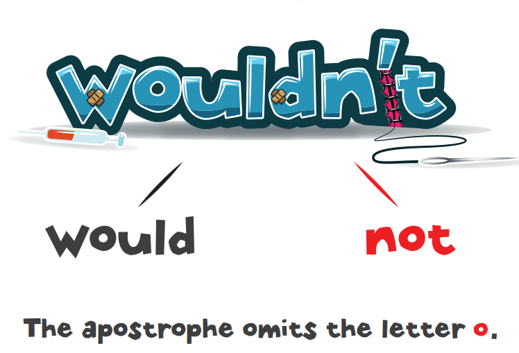 2017-02-07_20h02_34 - Grammarsaurus