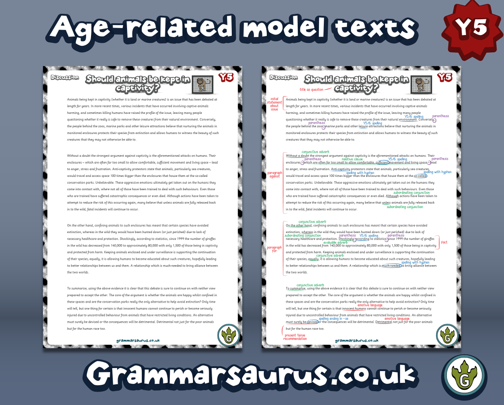Year 5 Discussion Model Text (annotated and blank) - Grammarsaurus
