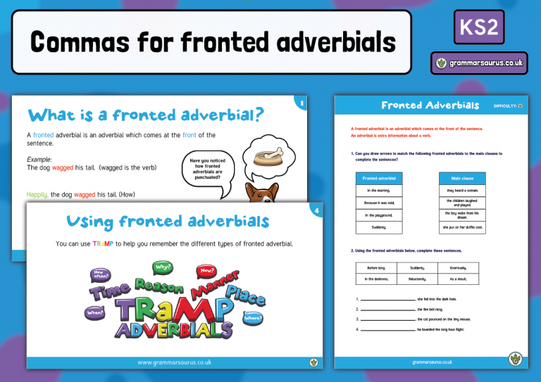 KS2 - Commas for fronted adverbials - Grammarsaurus