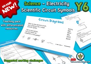 Year 6 Electricity - Grammarsaurus