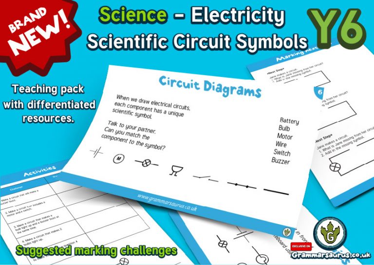 Year 6 Electricity - Grammarsaurus
