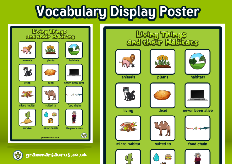 Science - Living Things and their Habitats - Vocabulary Poster ...