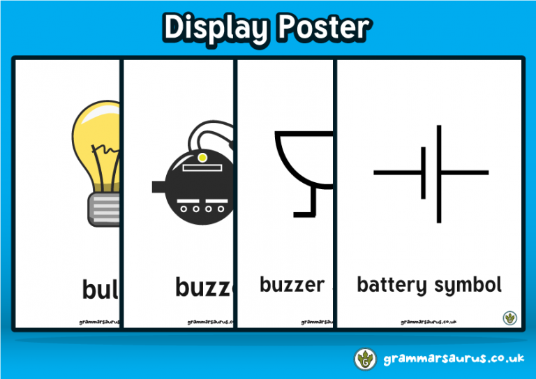 Science - Electricity - Display Poster - Grammarsaurus