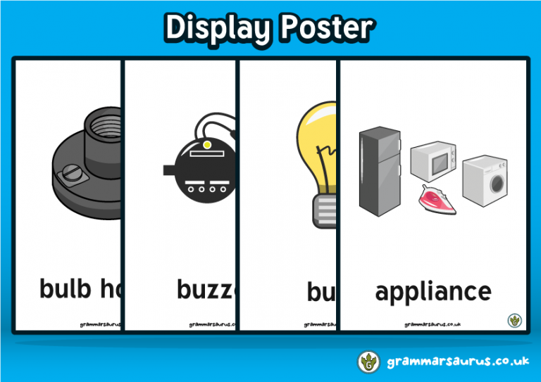 Science - Electricity - Display Poster - Grammarsaurus