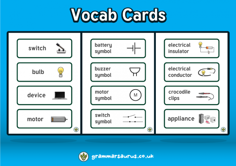 Year 6 Science - Electricity - Vocabulary Cards - Grammarsaurus