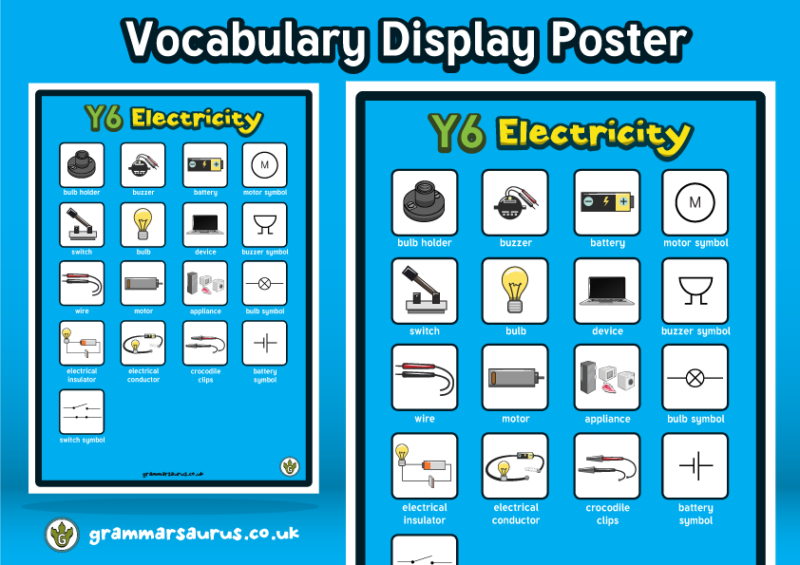 Science - Electricity - Vocabulary Display Poster - Grammarsaurus