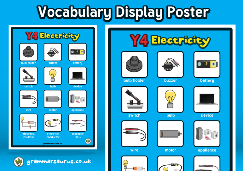 Science Display Resources - Grammarsaurus