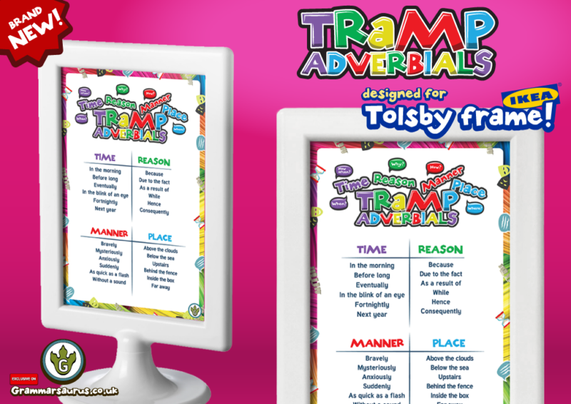 Tramp Adverbials - Tolsby Frame Size - Grammarsaurus