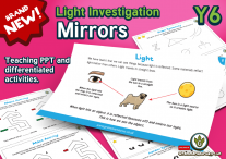 Year 6 Science - Light Investigation Pack - Mirrors - Lesson 6 ...