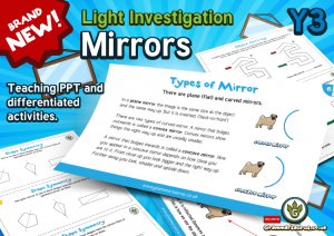 Year 3 Science - Light - Mirrors - Lesson 6 - Grammarsaurus