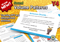 Year 4 Science - Sound - Volume Patterns - Lesson 6 - Grammarsaurus