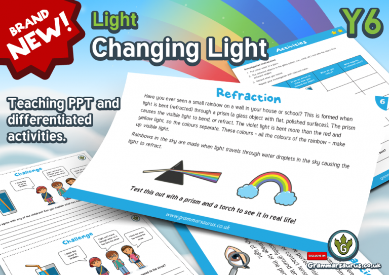Year 6 Science - Light - Changing Light (Refraction) - Lesson 5 ...