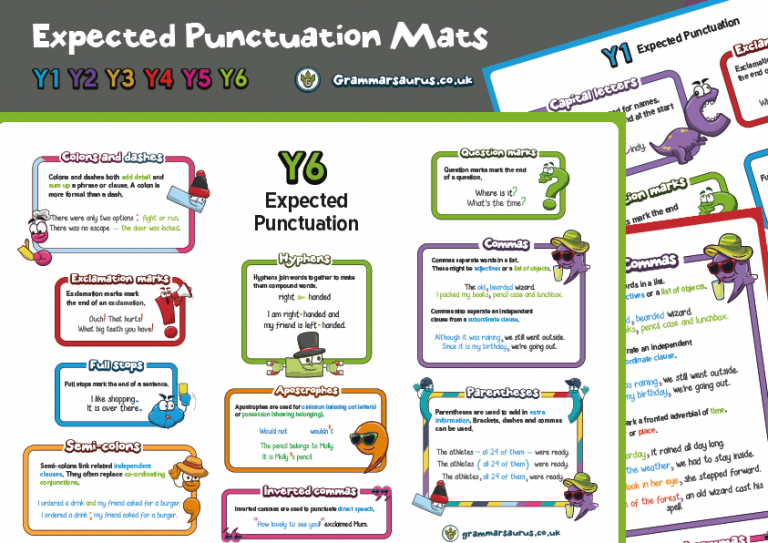 Punctuation Mats - Expected Standard - Grammarsaurus