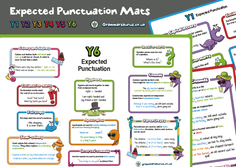Punctuation Mats - Expected Standard - Grammarsaurus