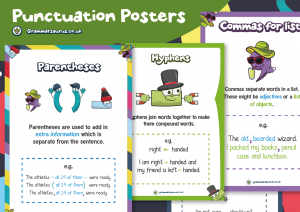 Punctuation Posters Pack - Grammarsaurus