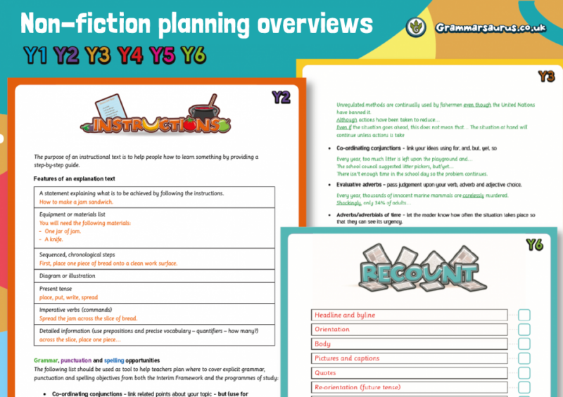 Non-fiction Ad - Grammarsaurus