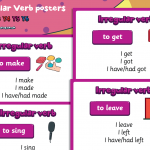 Tramp Adverbials - Tolsby Frame Size - Grammarsaurus