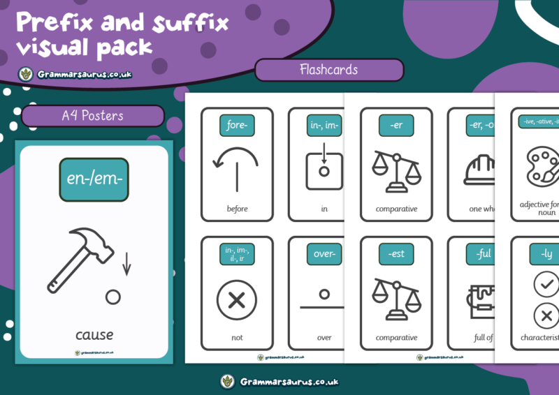 Prefix and Suffix Visual Pack - Grammarsaurus