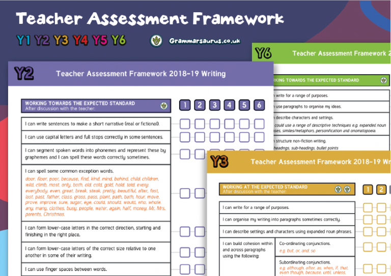 Year 1 Writing Assessment Checklist (editable) - Grammarsaurus