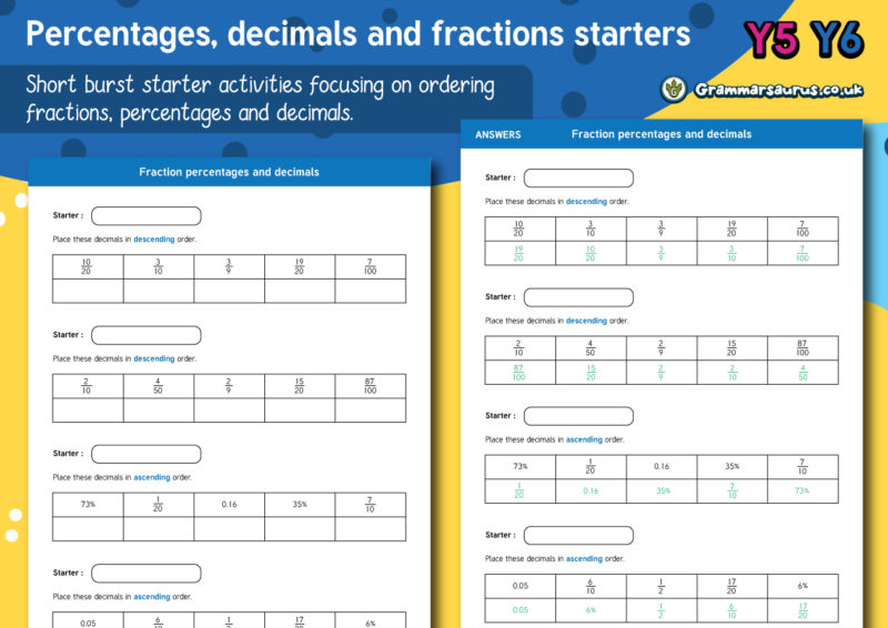Percentages Ad - Grammarsaurus