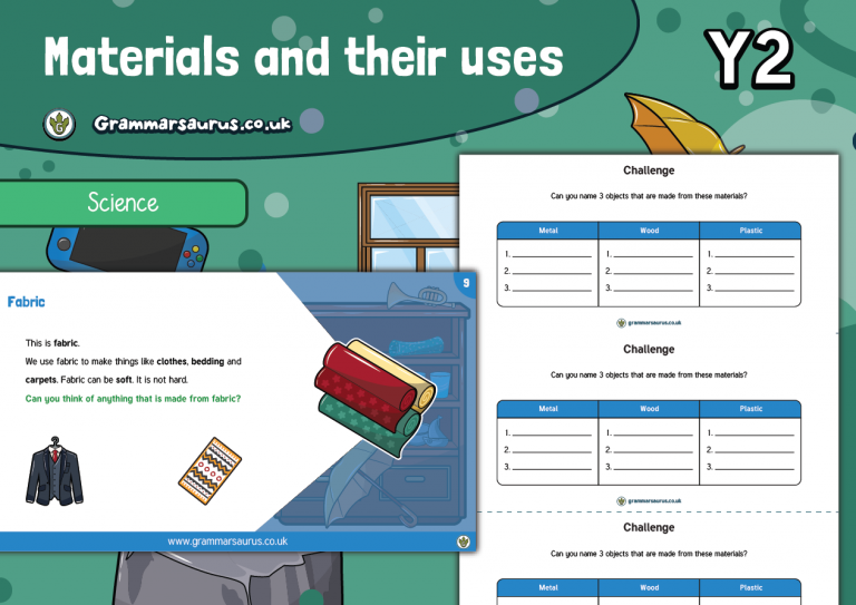 Year 2 Science - Materials - Identifying Materials - Lesson 1 ...