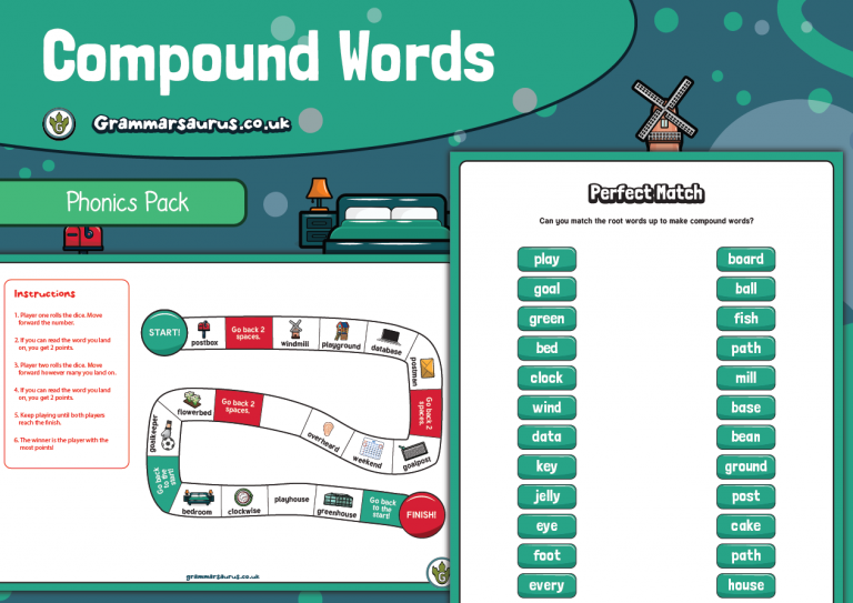 KS1 SPaG - Compound Words Pack - Grammarsaurus
