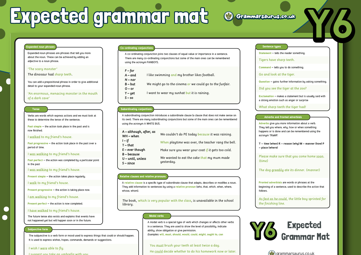 Year 6 Expected Grammar Mat - Grammarsaurus