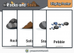 Science - Rocks and Soils - Display Poster Pack - Grammarsaurus