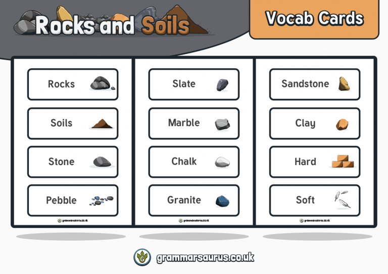 Science - Rocks and Soils - Vocab Cards - Grammarsaurus