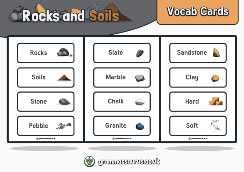 Science - Rocks and Soils - Vocab Cards - Grammarsaurus