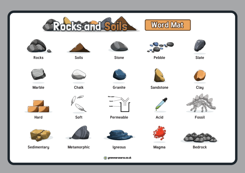 Science - Rocks and Soils - Word Mat - Grammarsaurus