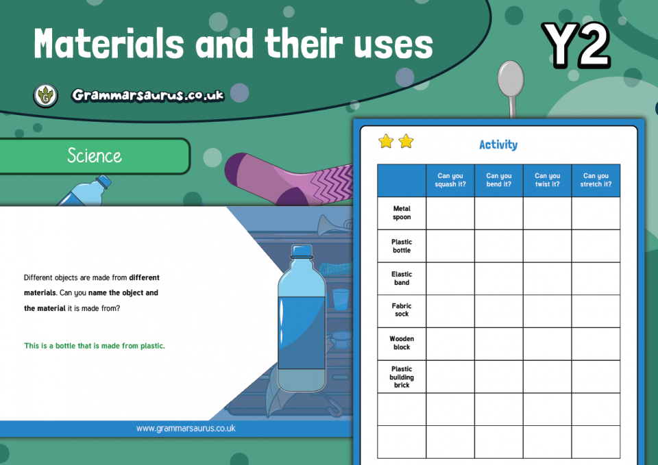 Year 2 Materials - Grammarsaurus