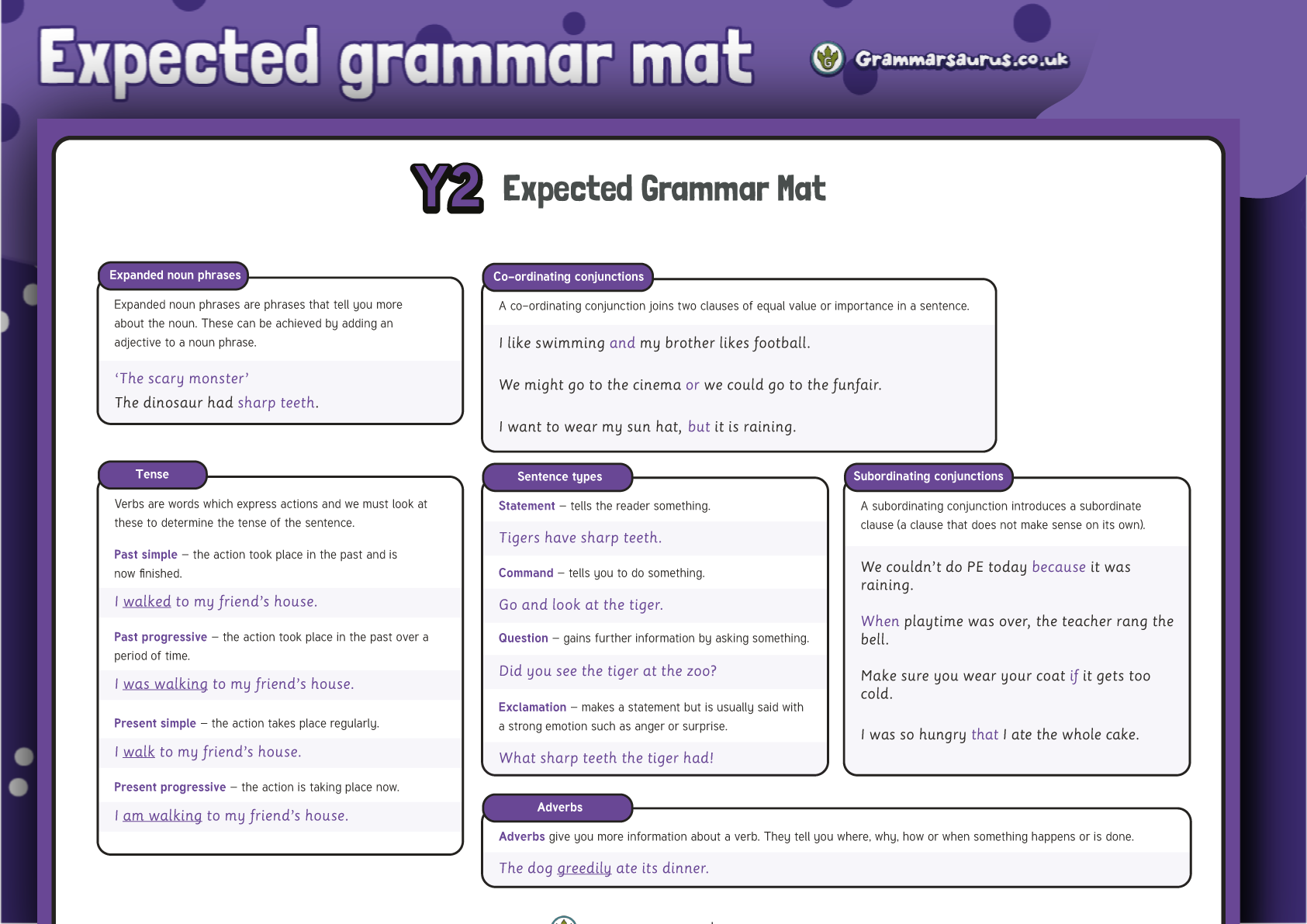 Year 2 Expected Grammar Mat - Grammarsaurus