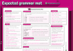 Year 5 Expected Grammar Mat - Grammarsaurus