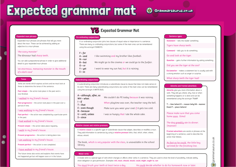 Year 5 Expected Grammar Mat - Grammarsaurus