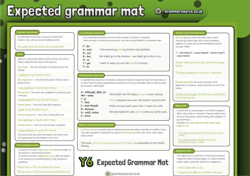 Year 6 Expected Grammar Mat - Grammarsaurus