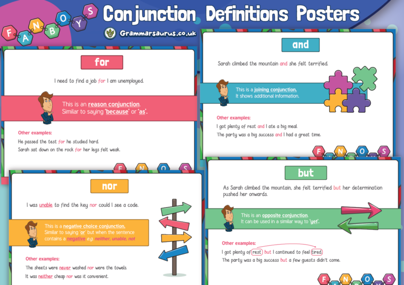 FANBOY Conjunction Definitions Posters - Grammarsaurus