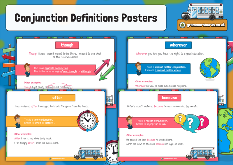 Conjunction Definitions Posters - Grammarsaurus