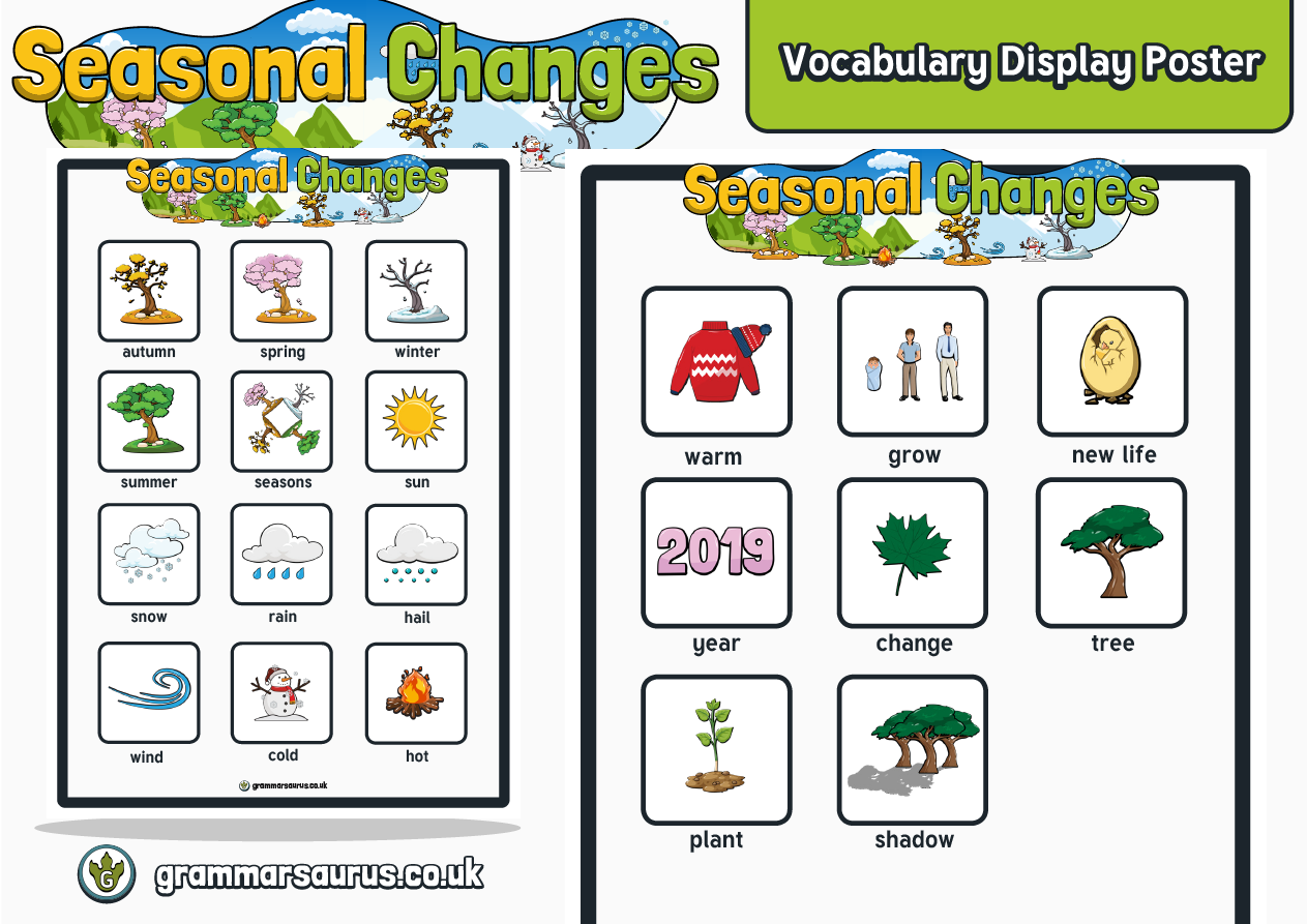 Science - Seasonal Changes - Vocabulary Display Poster - Grammarsaurus