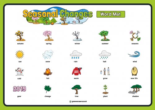 Science - Seasonal Changes - Word Mat - Grammarsaurus