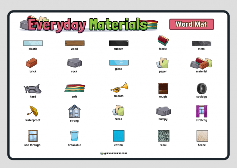 Year 1 Science Materials - Grammarsaurus