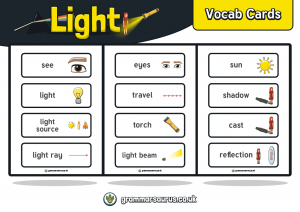 Science - Light - Vocab Cards - Grammarsaurus