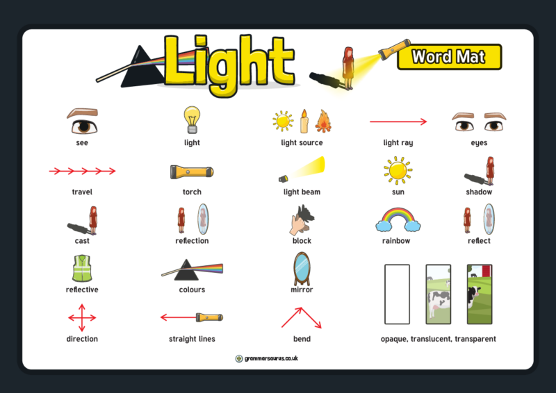 Science - Light - Word Mat - Grammarsaurus