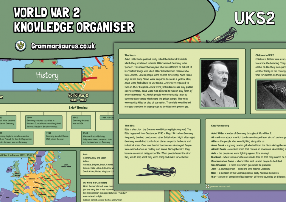 World War Two - Page 3 of 3 - Grammarsaurus