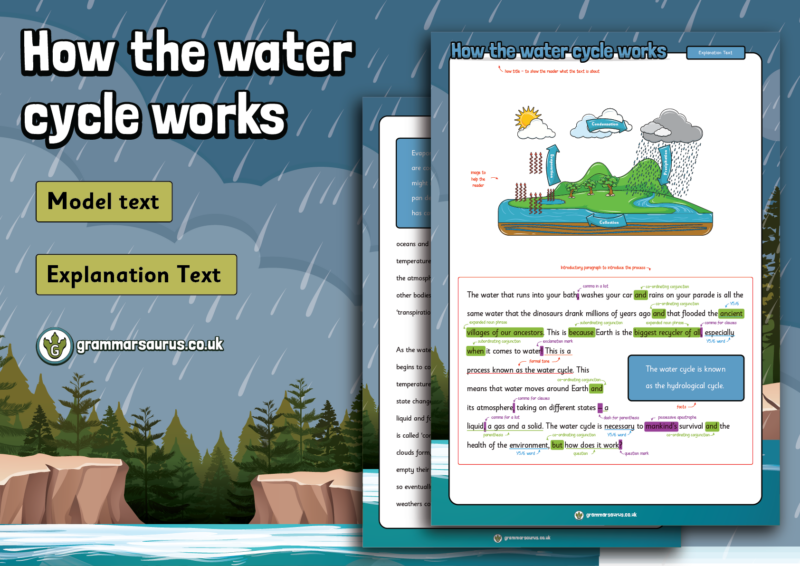 Year 5 Model Text - Explanation - The Water Cycle ( gbsct P5 , Grade 4 ...