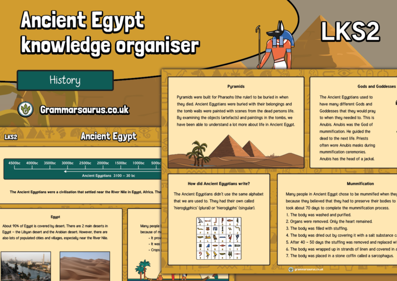 KS2 - Ancient Egypt Knowledge Organiser - Grammarsaurus